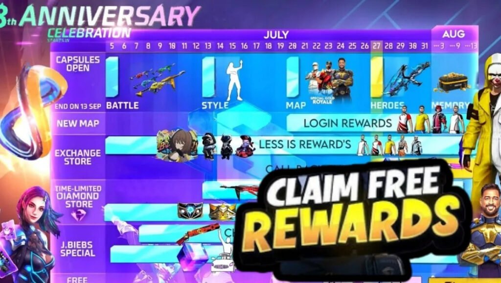 Free Fire 8th Anniversary: Scan the QR Code, Win Exclusive Rewards, Bundles